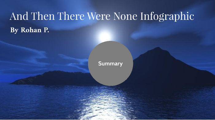 ATTWN Infographic by Rohan Parikh on Prezi