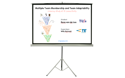 Presentation TE Connectivity by Rens van de Loo on Prezi