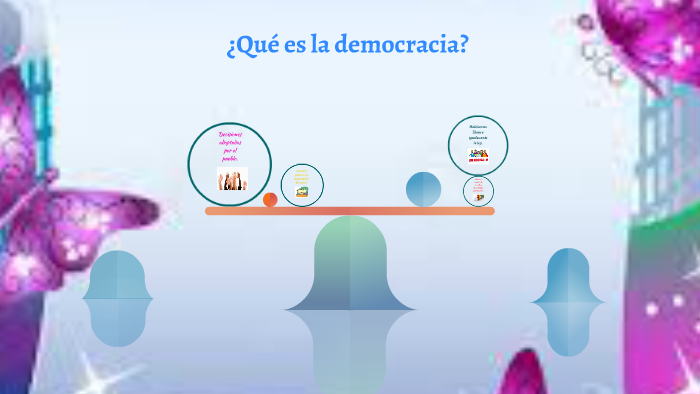 ¿Qué es la democracia? by mayra tomala on Prezi