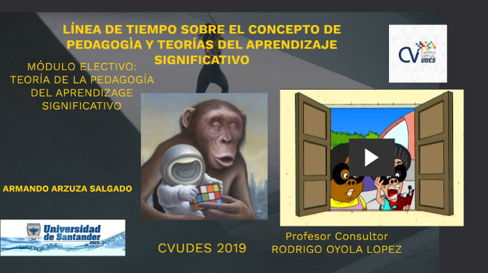 LÍNEA DE TIEMPO SOBRE EL CONCEPTO DE PEDAGOGÌA Y TEORÍAS DEL APRENDIZAJE SIGNIFICATIVO by ...