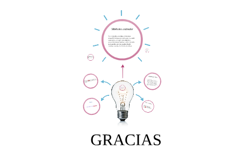 Modulos en Access by Lorely Barrios on Prezi