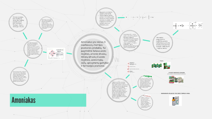 Amoniakas by Arnius Guobys on Prezi