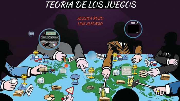 TEORIA DE LOS JUEGOS by Jessica Rozo on Prezi