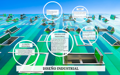 DISEÑO INDUSTRIAL by on Prezi