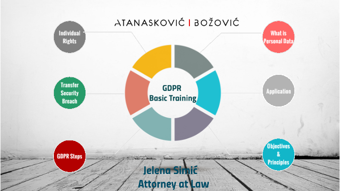 GDPR- BASIC TRAINING by Jana Stevanovic on Prezi