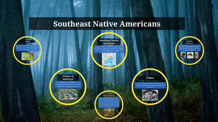Southeast Native Americans by april howell on Prezi
