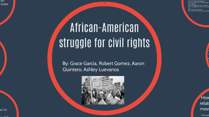 African-American struggle for civil rights by Grace Garcia