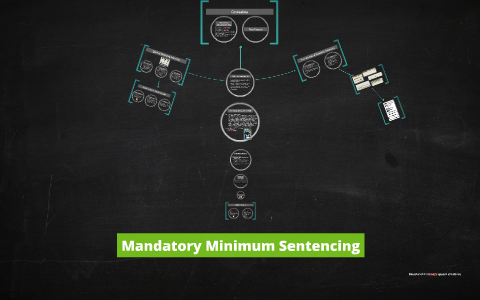 Mandatory Minimum Sentencing by Mallory Workman on Prezi