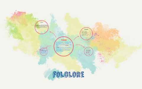 folklore by Mónica Janeth Chacón Casanova on Prezi