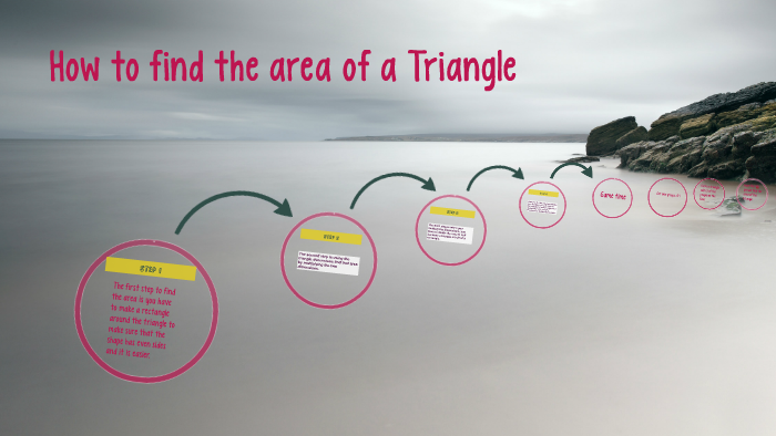 How to find the area of a Triangle by Saniyah Jacobs on Prezi