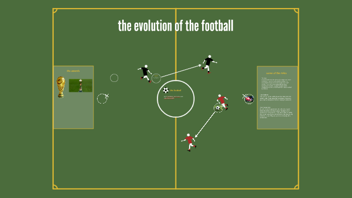 the evolution of the football by salvador ayende on Prezi