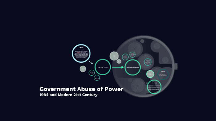 Government's abuse of power in 1984 & modern 21st century by Jamie Park ...