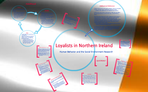 Loyalists in Ulster of Northern Ireland by Bridget McMillan on Prezi