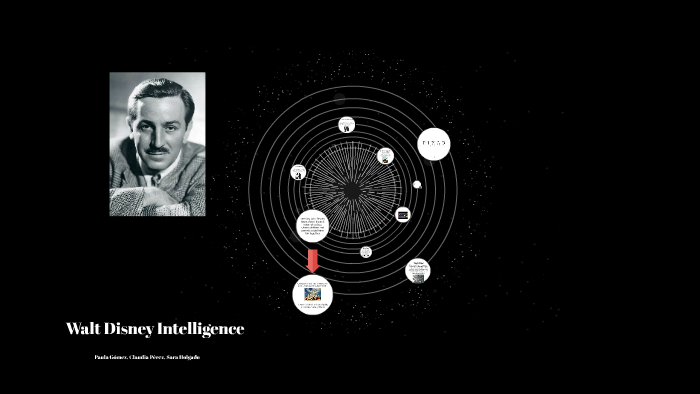Walt Disney Intelligence by Sara Holgado on Prezi