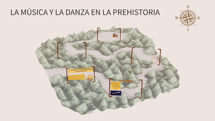 LA MÚSICA Y LA DANZA EN LA PREHISTORIA by Asunción García Hidalgo on Prezi