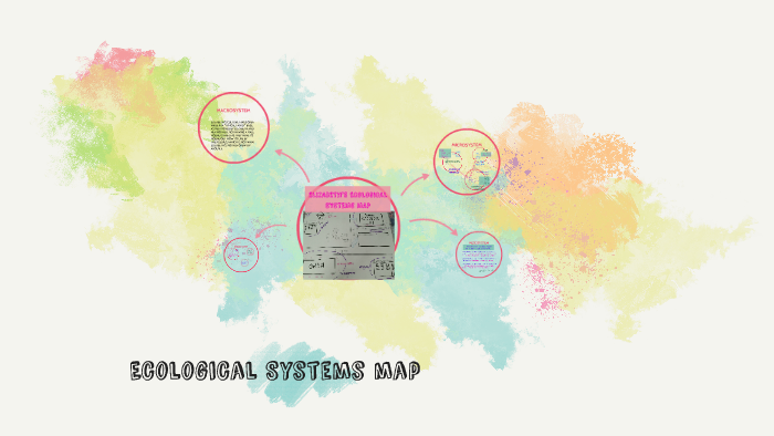 Ecological Systems map by Vany Miramontes