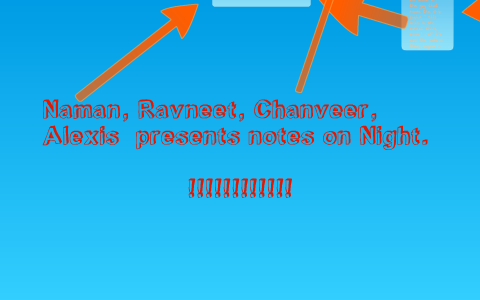 english projects by Chanveer Khangura on Prezi