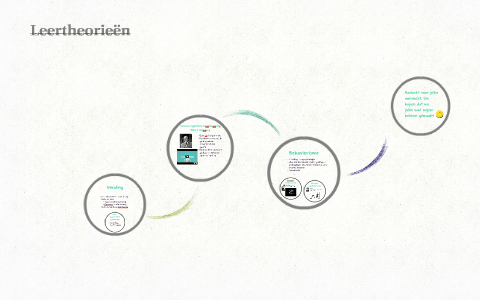 Leertheorieën by Yolanda Vochten on Prezi