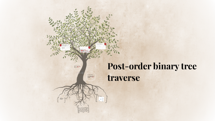 Implement post-order binary tree traverse by nebyu woldeyohanes on Prezi