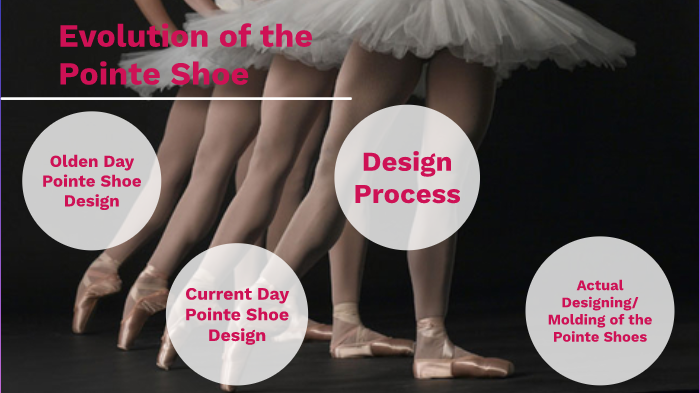 Evolution of the Pointe Shoe by Taya Waligroski