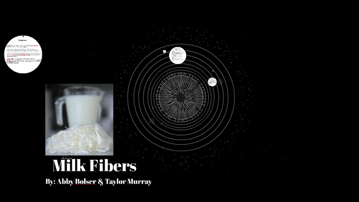 Milk Fibers by Taylor Murray on Prezi