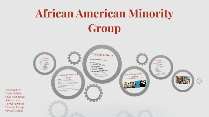 African American Minority Group by Taylor Bolden on Prezi