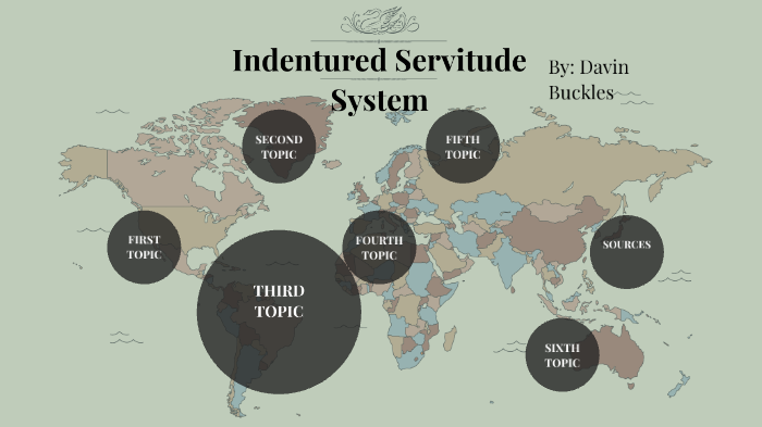 Indentured Servitude System by Davin Buckles on Prezi