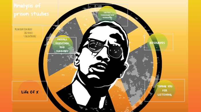 The Analysis of Prison studies Of Malcolm X by balim derinoz on Prezi