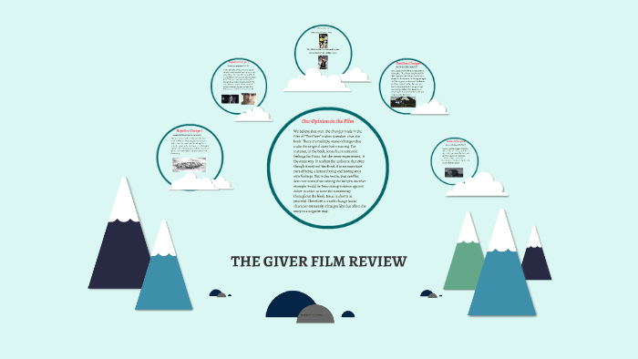 THE GIVER FILM REVIEW by olyvia hoel on Prezi