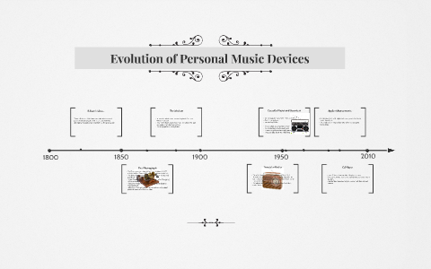 Evolution of Personal Music Devices by Taner Hall on Prezi