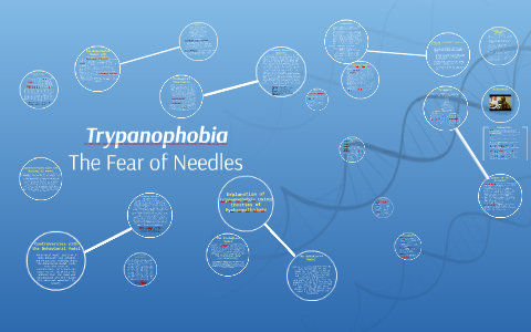 Trypanophobia by Jennnnn yyyyyy on Prezi