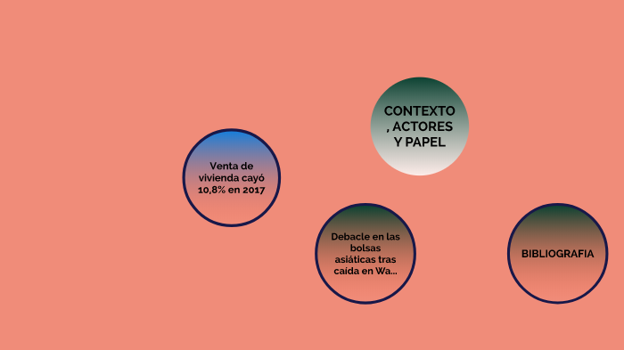 LA ECONOMÍA COMO PROBLEMÁTICA MUNDIAL by alexander cañon on Prezi