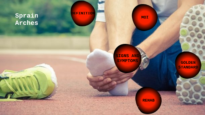 Arch Sprains by jacky Perez on Prezi