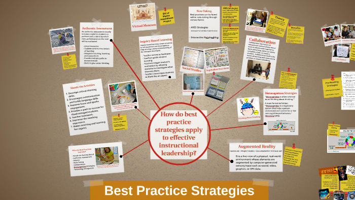 Best Practices by Colin Rork on Prezi