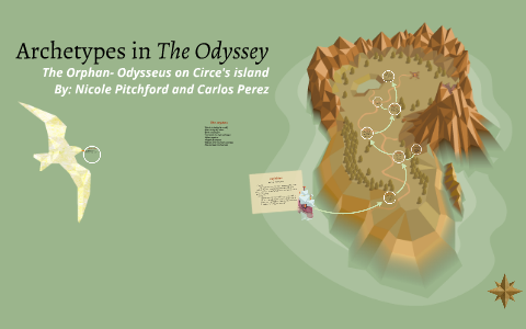 Archetypes in The Odyssey by Nicole Pitchford on Prezi
