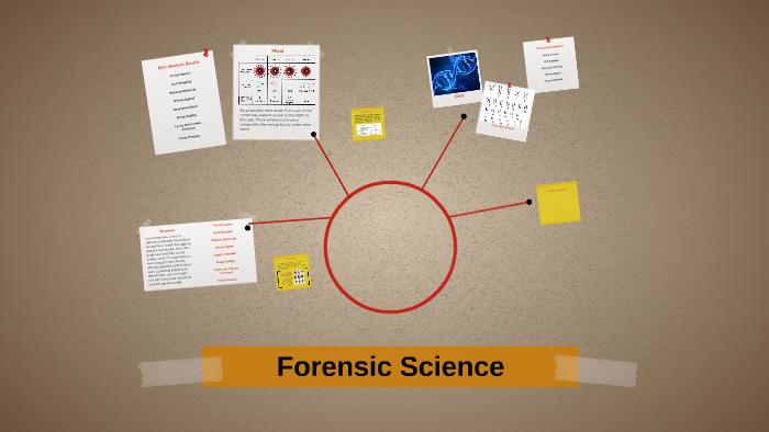 Forensic Science by Simone Holt on Prezi