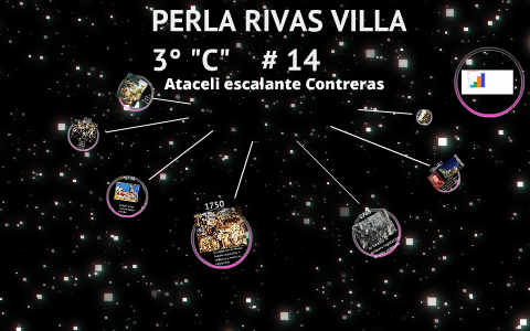 nueva españa by perla rivas villa on Prezi