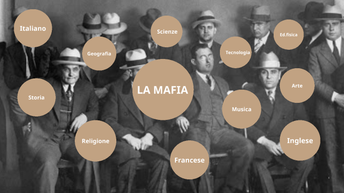 LA MAFIA by Giulia Foti on Prezi