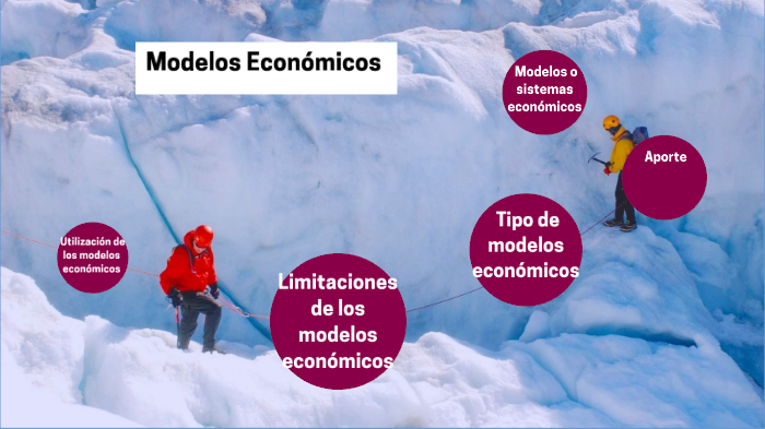 Modelos Económicos by Brandon Salazar on Prezi
