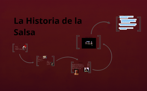 La Historia de la Salsa by Erika Sodergren