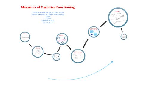 Measures of Cognitive Functioning by Katrina Cotter on Prezi