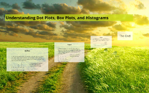 Understanding Dot Plots, Box Plots, and Histograms by Christian R on Prezi