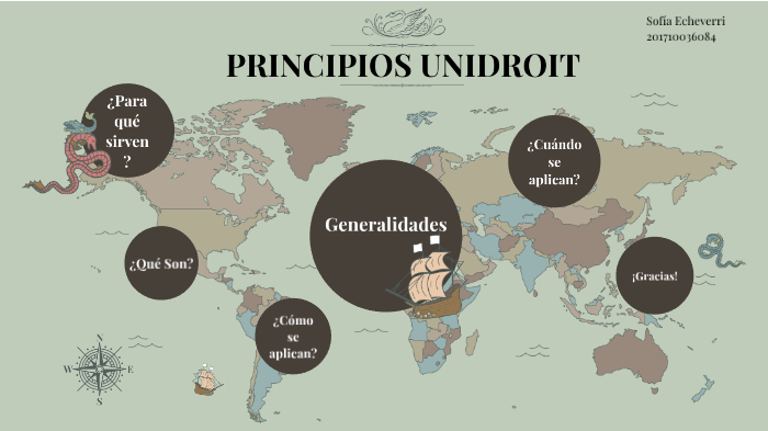 Principios UNIDROIT by Sofía Echeverri on Prezi
