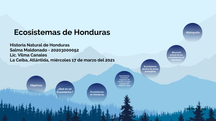 Ecosistemas de Honduras by Salma Maldonado on Prezi