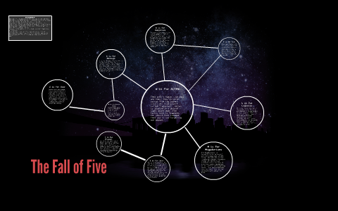 The Fall of Five by Jason Huang on Prezi