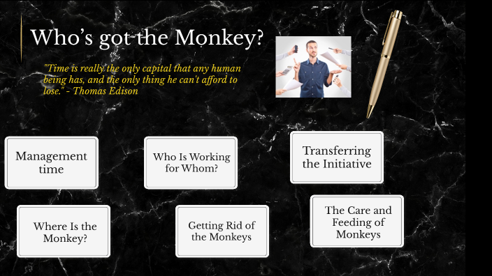 Who’s got the Monkey?Training by Alexandra Bolaños on Prezi