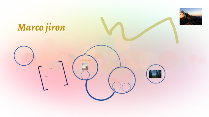 Marco jiron by marco jiron on Prezi