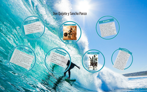 Don Quijote y Sancho Panza by Ray Stachowiak on Prezi