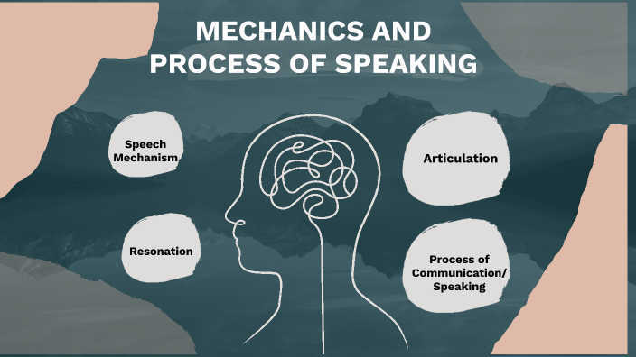 Mechanic and Process of Speaking by Hannah Enanod on Prezi