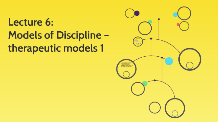 6.Discipline models by Christy Tong on Prezi